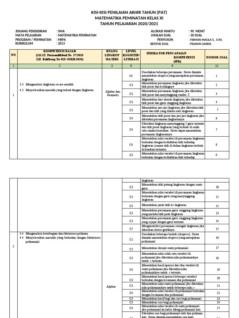 Kisi-Kisi Pas Matematika (M) Minat Kelas Xi - Siswa | PDF