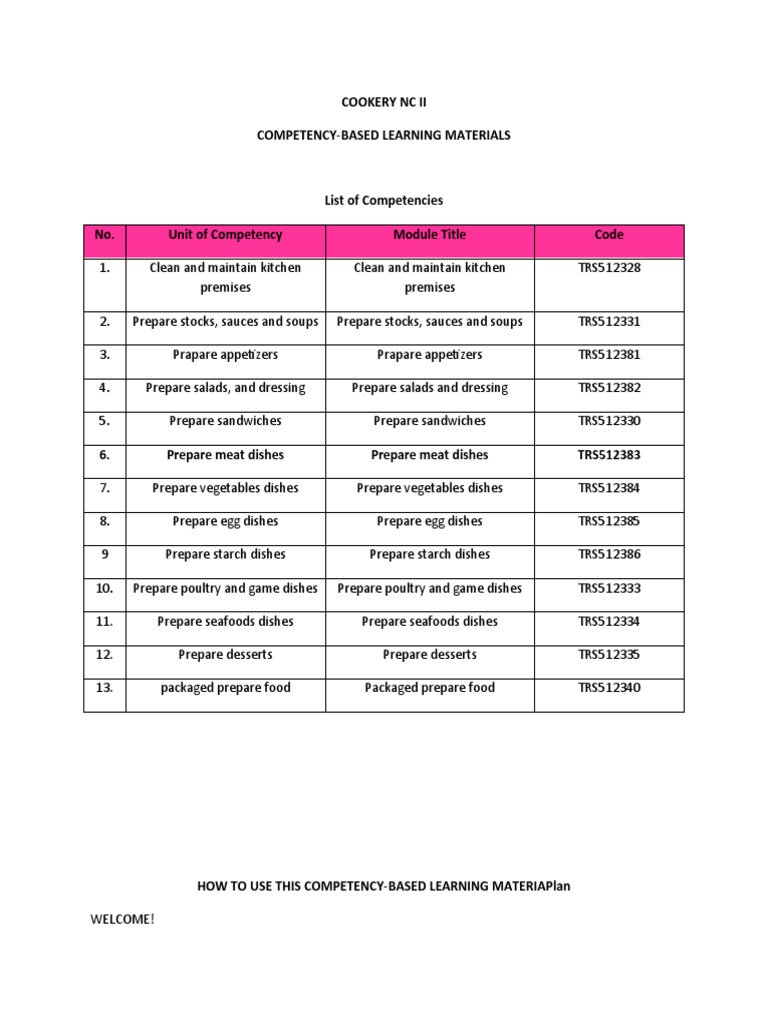 Cookery NC Ii Competency-Based Learning Materials | PDF | Career & Growth