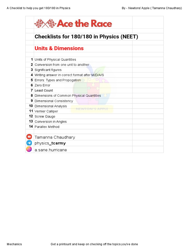 Checklists For 180/180 in Physics (NEET) : Units & Dimensions | PDF