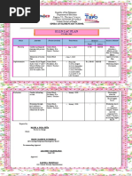 JHS FLT Answer Sheet | PDF | Teaching | Education Theory