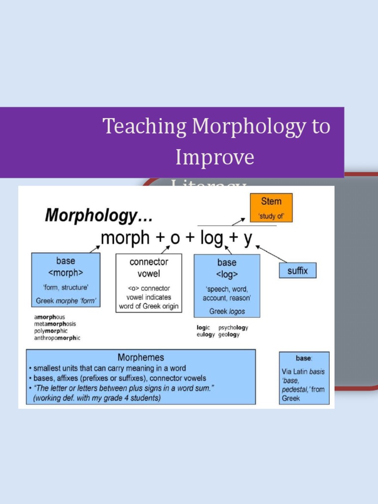 Teaching Morphology To Increase Literacy | PDF