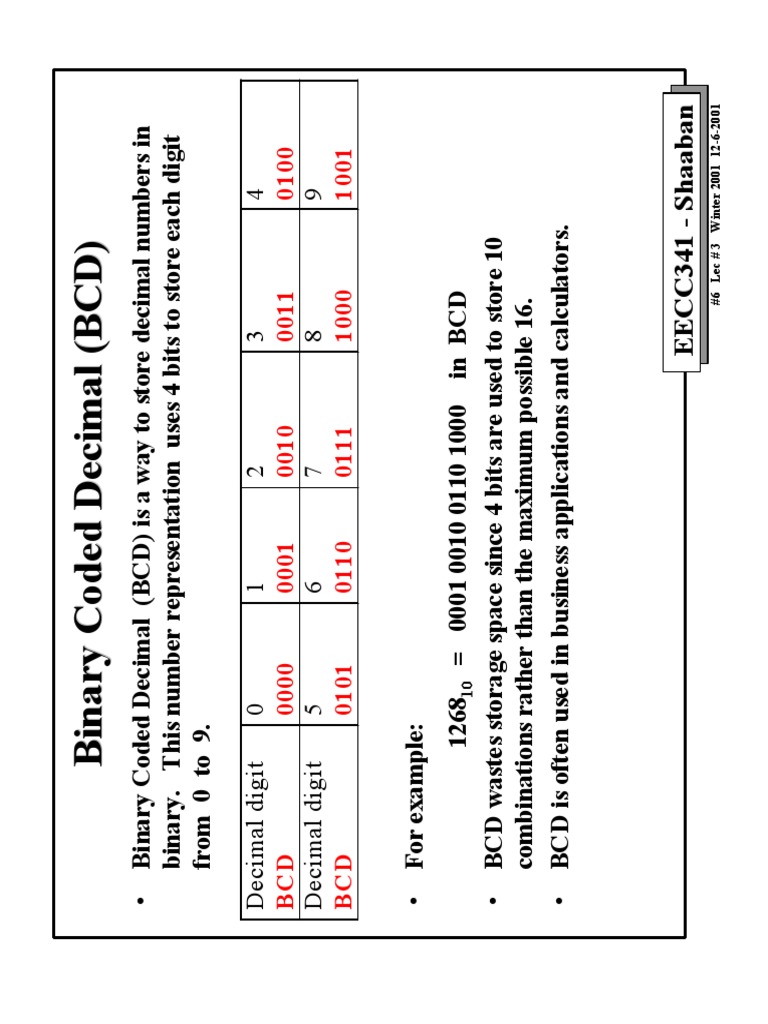 BCD Basics for Business Apps | PDF