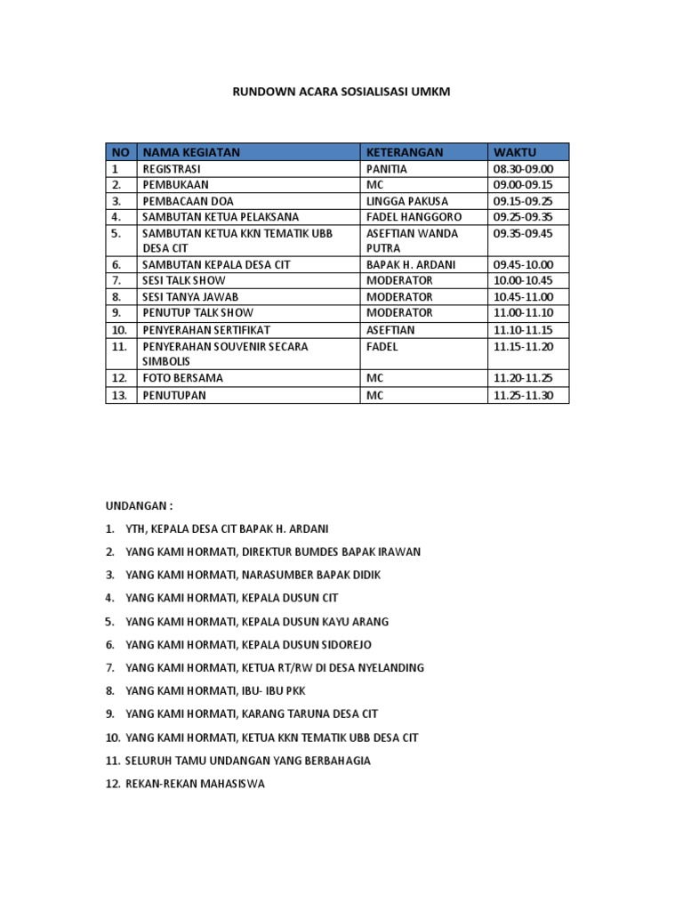 Roundown Sosialisasi Umkm | PDF