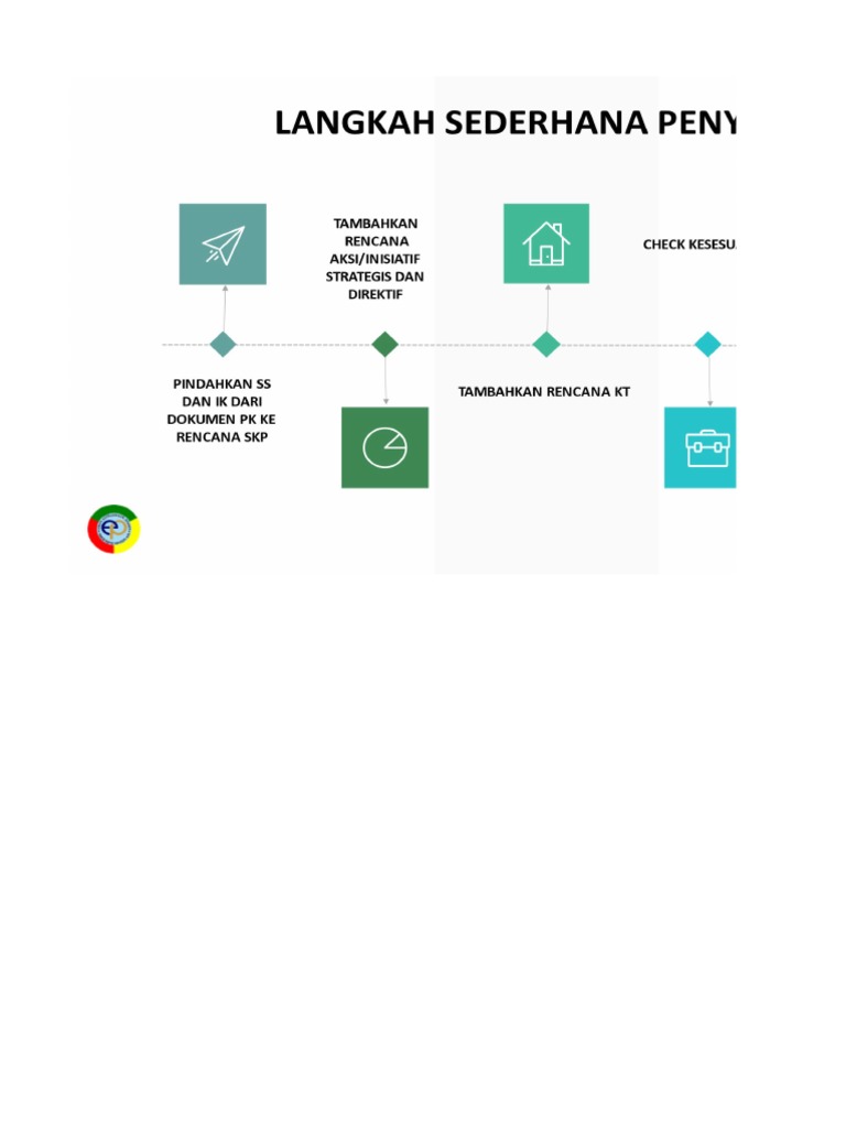 Contoh SKP JPT, Ja, JF | PDF