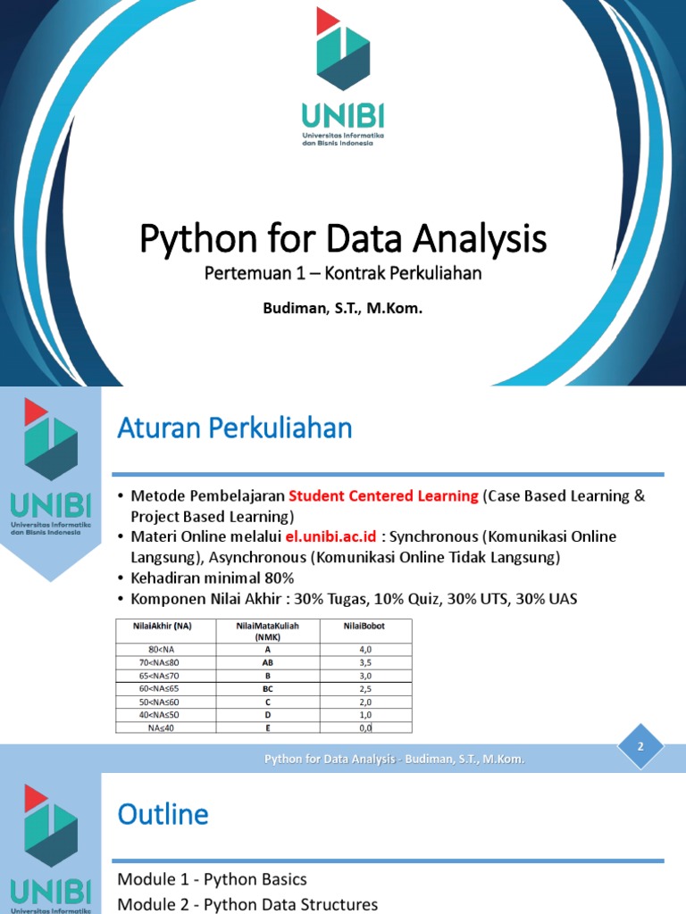 Pertemuan 1 - Python For Data Analysis | PDF