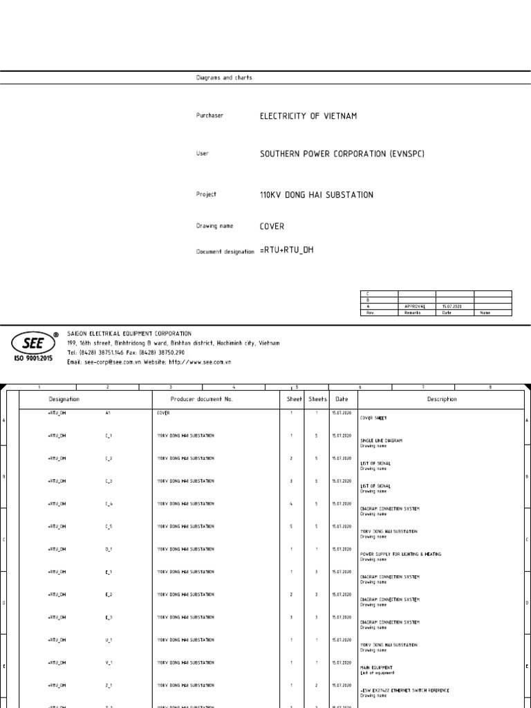 Scada DONGHAI Mo Rong | PDF