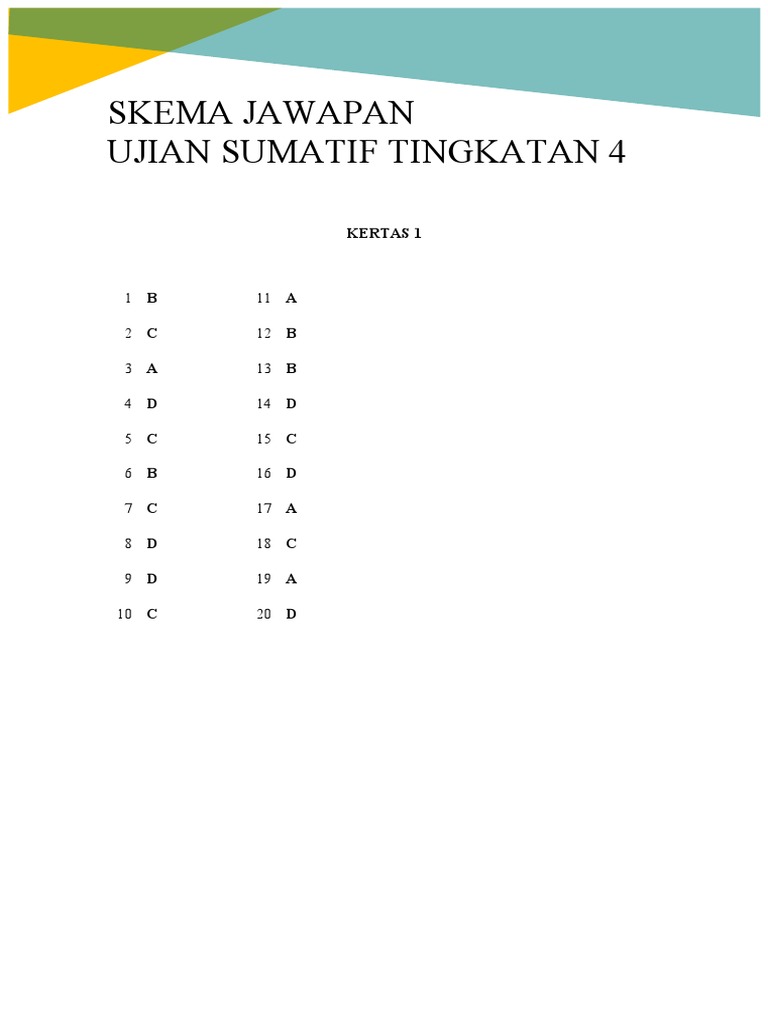 UJIAN SUMATIF - Skema Tingkatan 4 | PDF