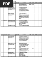Stock Verification Format | PDF