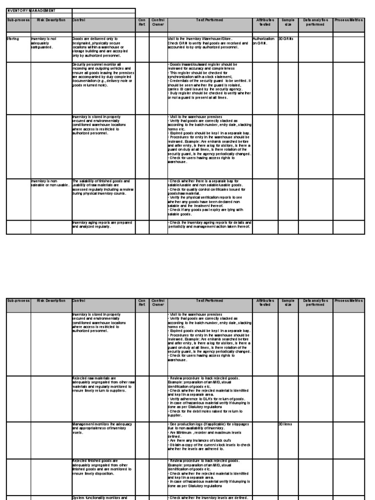 Inventory RCM - Version 1 | Verification And Validation | Inventory