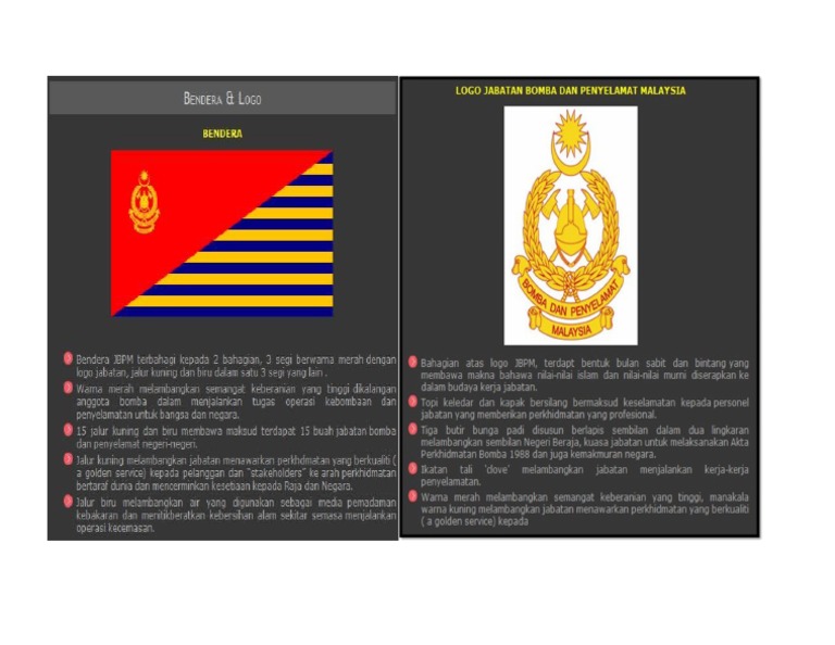 Bendera Dan Logo Bomba | PDF