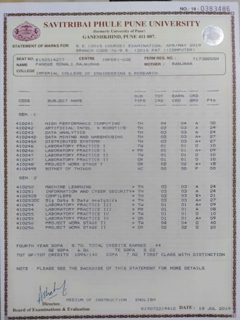 Graduation Marksheet | PDF