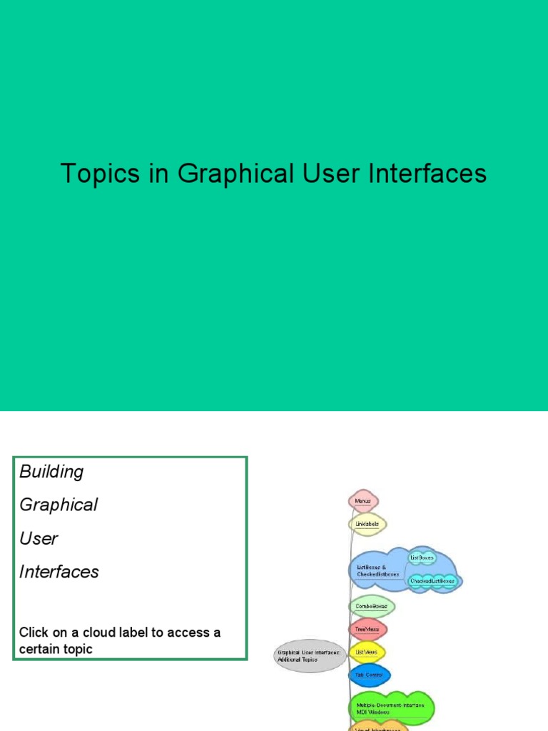 Topics in Graphical User Interfaces | PDF | Menu (Computing) | Window (Computing)