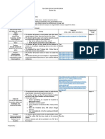 Format of Unit Learning Plan-Template | PDF | Pedagogy | Reason