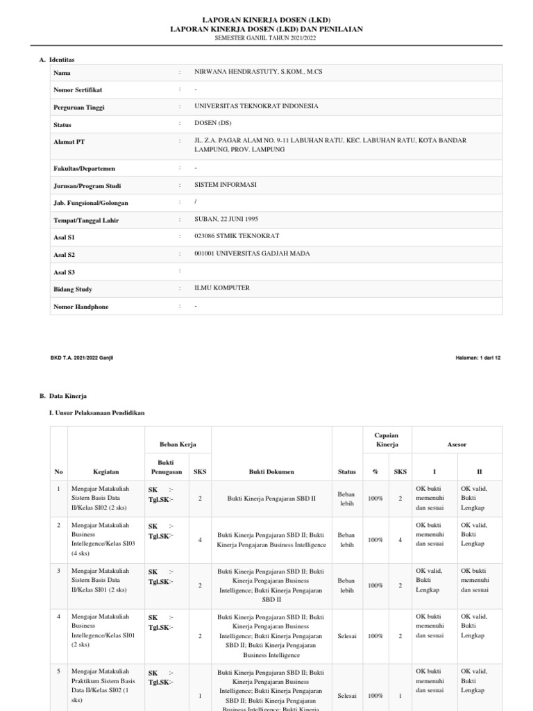 Laporan Kinerja Dosen (LKD) Laporan Kinerja Dosen (LKD) Dan Penilaian | PDF
