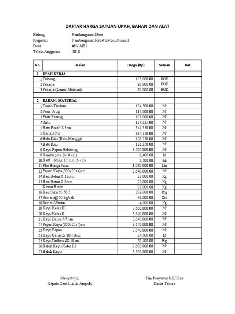 RAB Parit Beton | PDF