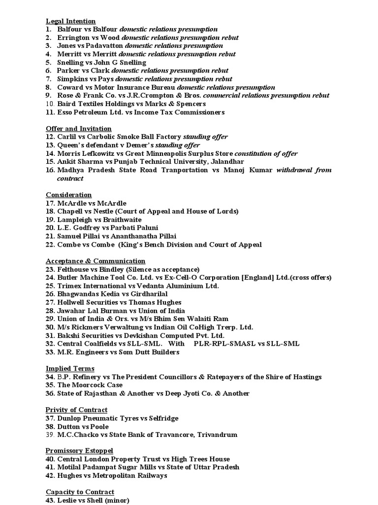 Case List Section | PDF | Common Law | Consent