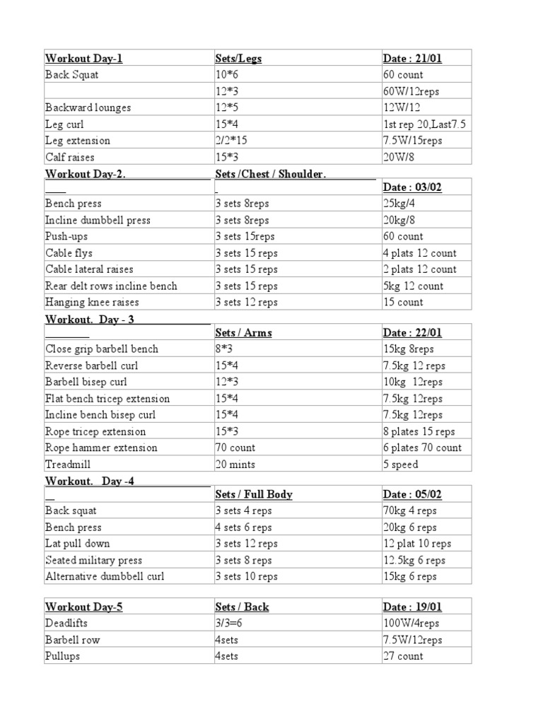 6 Weeks Workout | PDF | Athletic Sports | Individual Sports