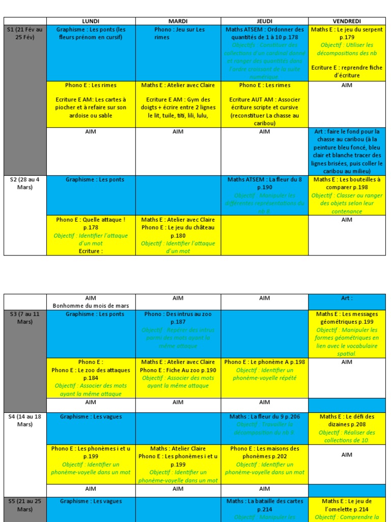 Planning P4 GS | PDF