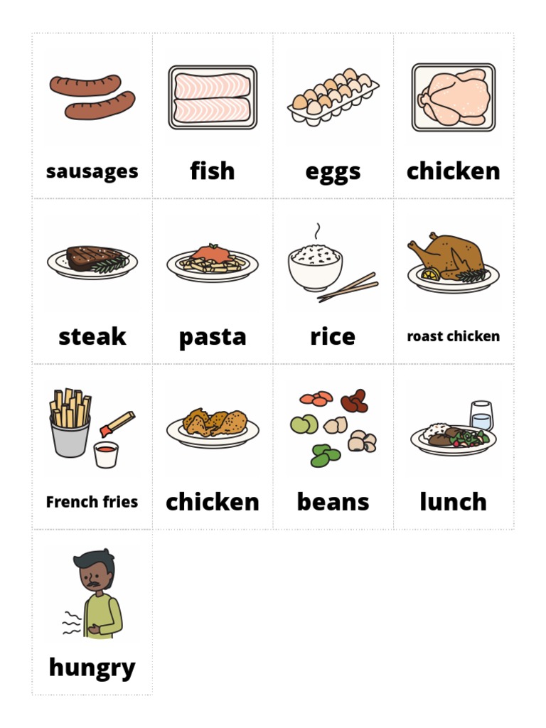 lunch food flashcards | PDF
