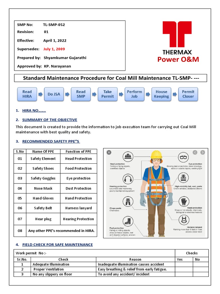 Coal Mill Maintenance | PDF