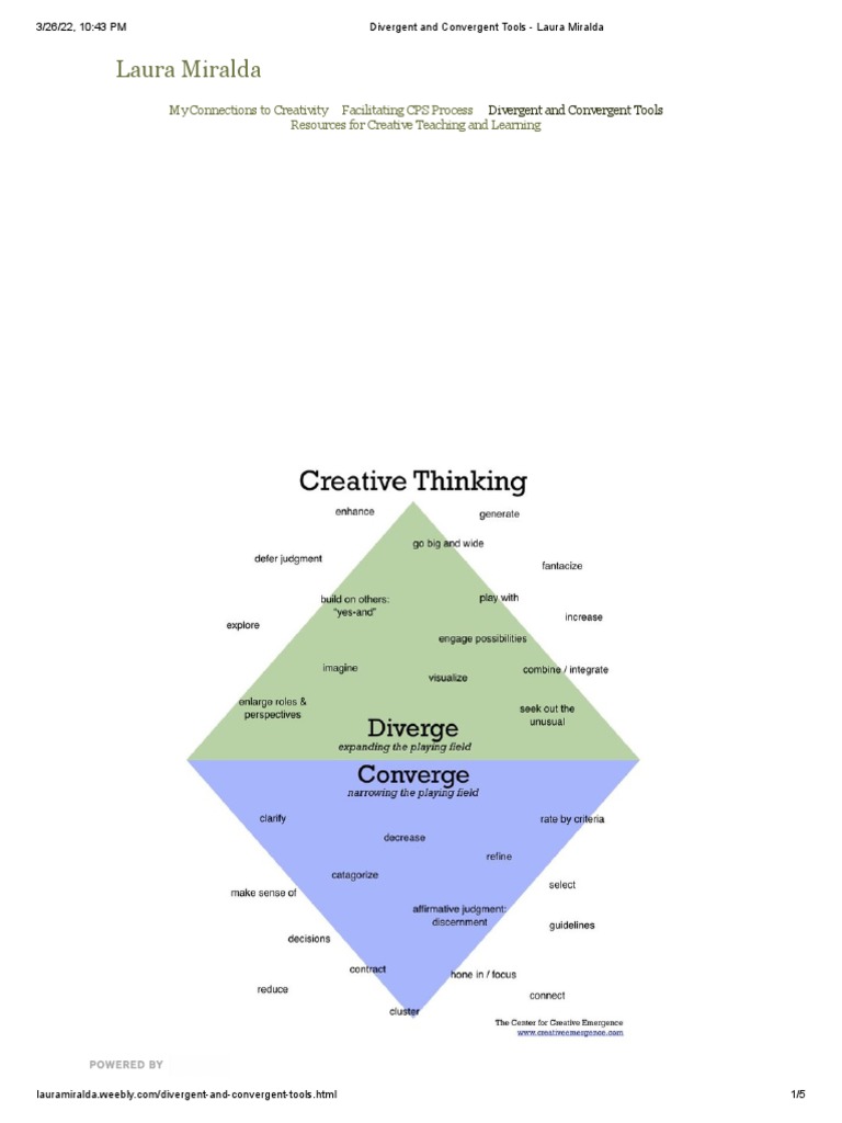 Divergent and Convergent Tools - Laura Miralda | PDF