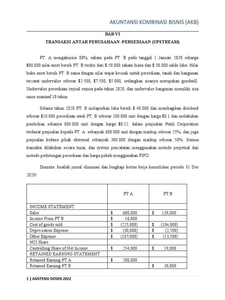 Modul Pertemuan VI - Transaksi Antar Perusahaan - Persediaan (Upstream) | PDF