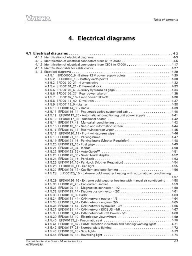 Electrical Diagrams | PDF