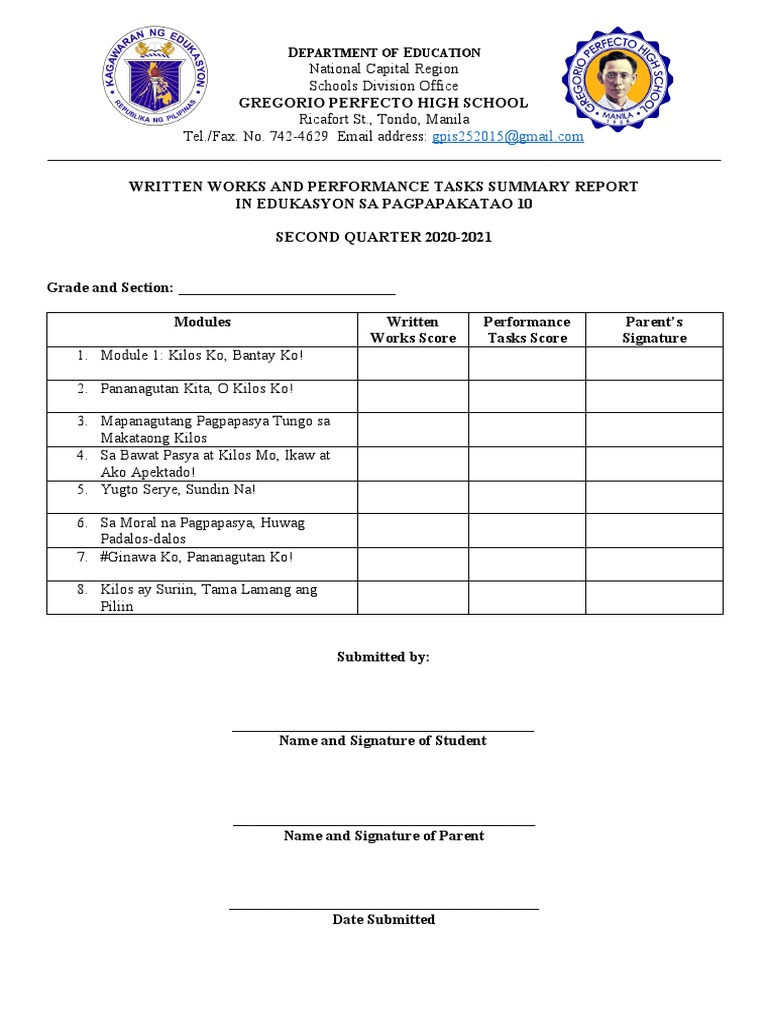 Written Works and Performance Tasks | PDF