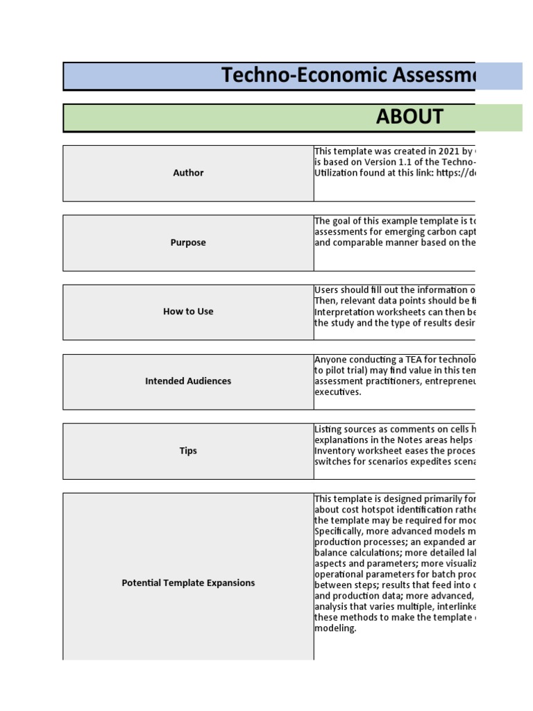 Techno-Economic Assessment Template About: Author | PDF | Life Cycle ...