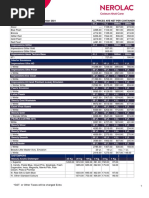 Boysen Price List | PDF | Paint | Acrylic Paint