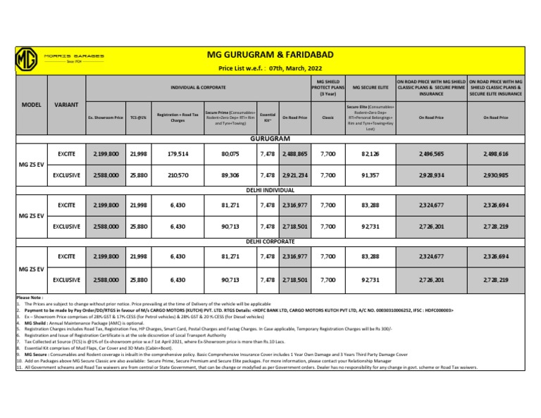 Ev Price List | PDF
