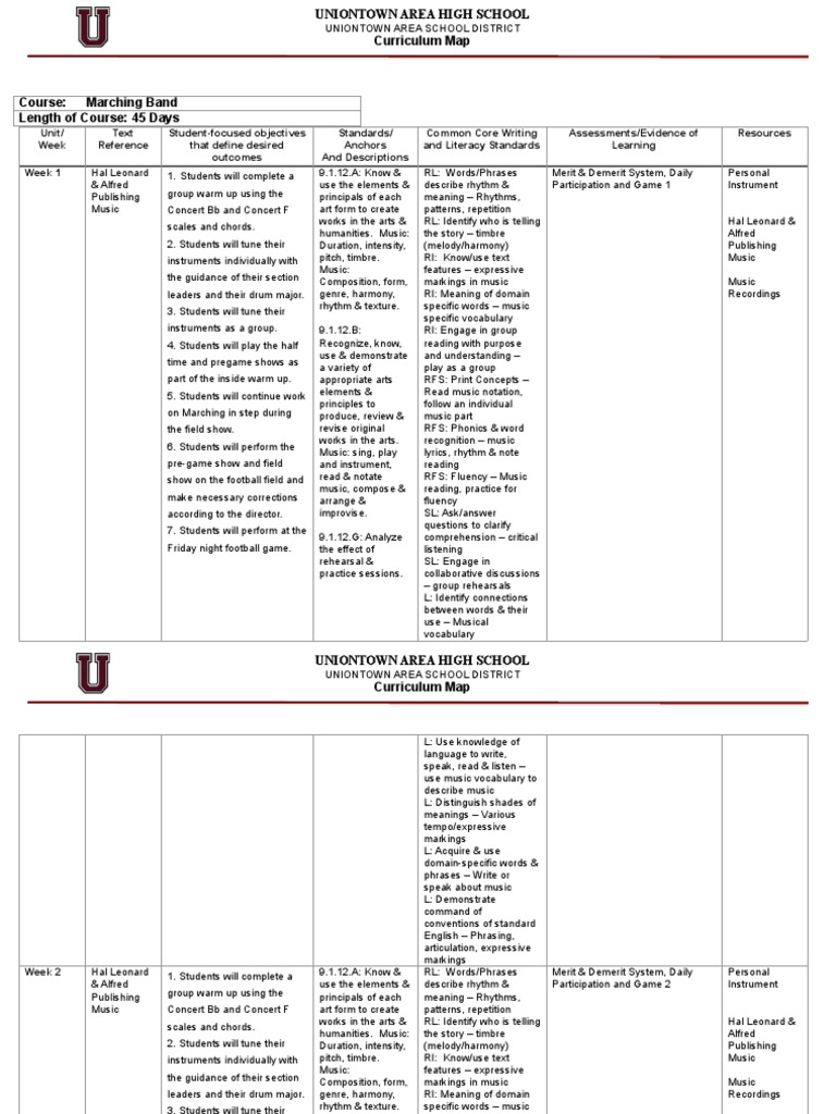 Curriculum Map - Marching Band | PDF