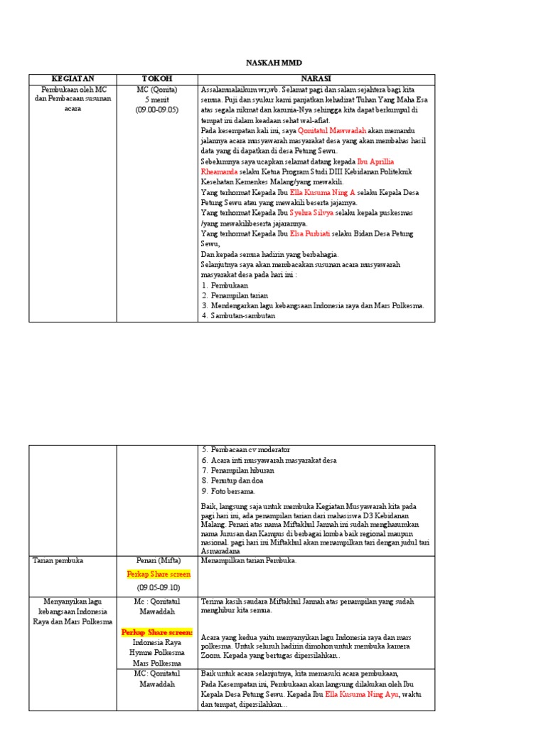 Naskah MMD Bismillah | PDF