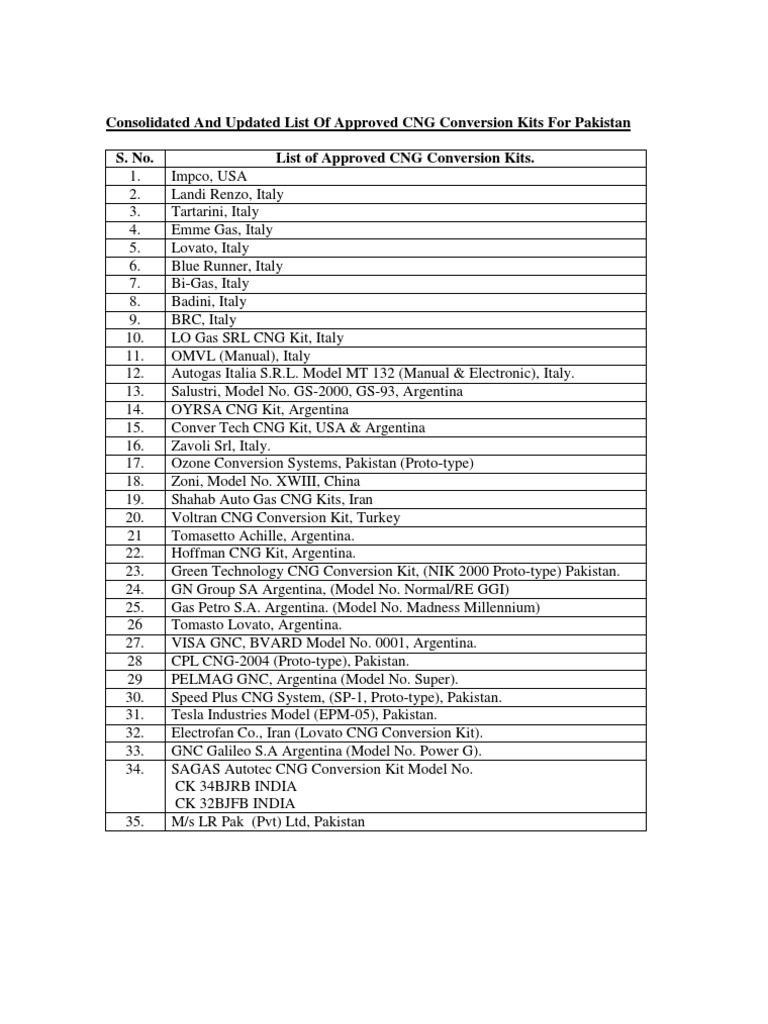 Approved CNG Conversion Kits in Pakistan | PDF | Science & Mathematics