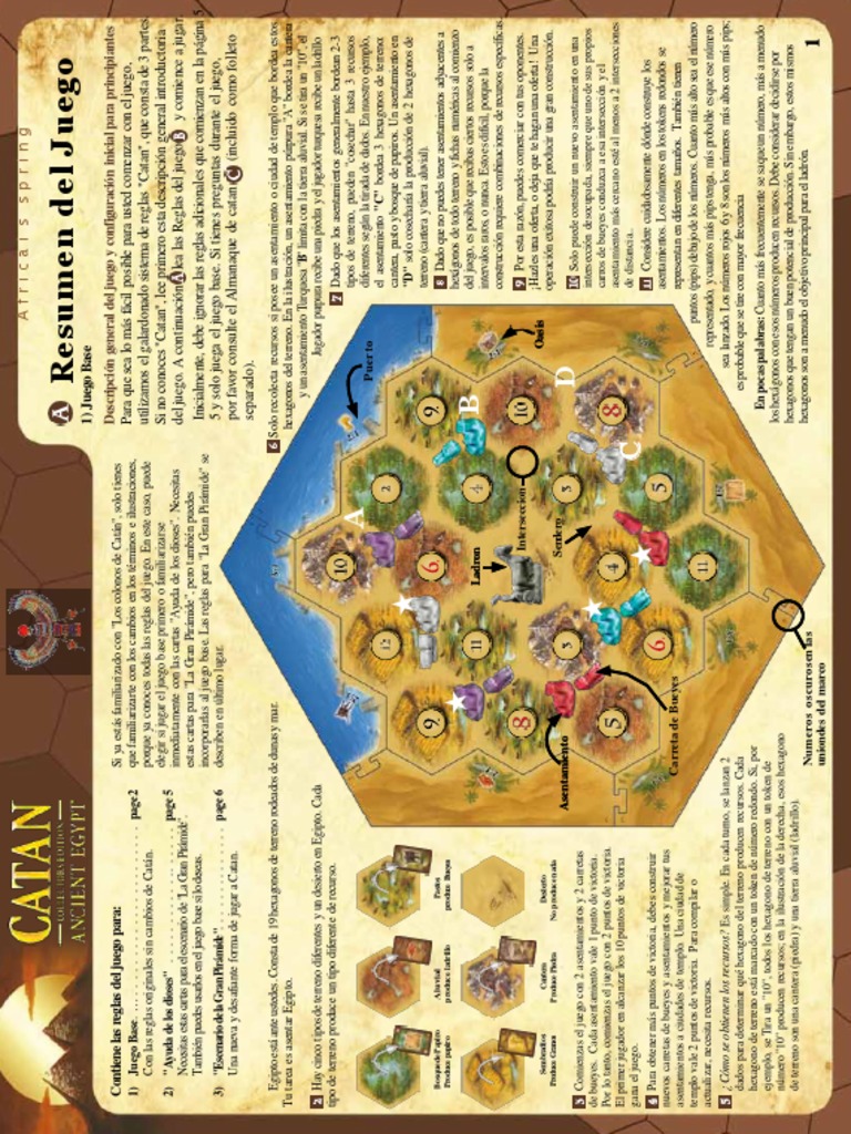 Catan Egipto Reglas | PDF | Pirámide | Comercio