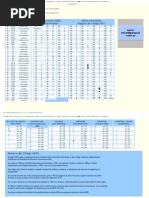 Codigo ASCII Acento Agudo, Tabla Con Los Codigos ASCII Completos ...