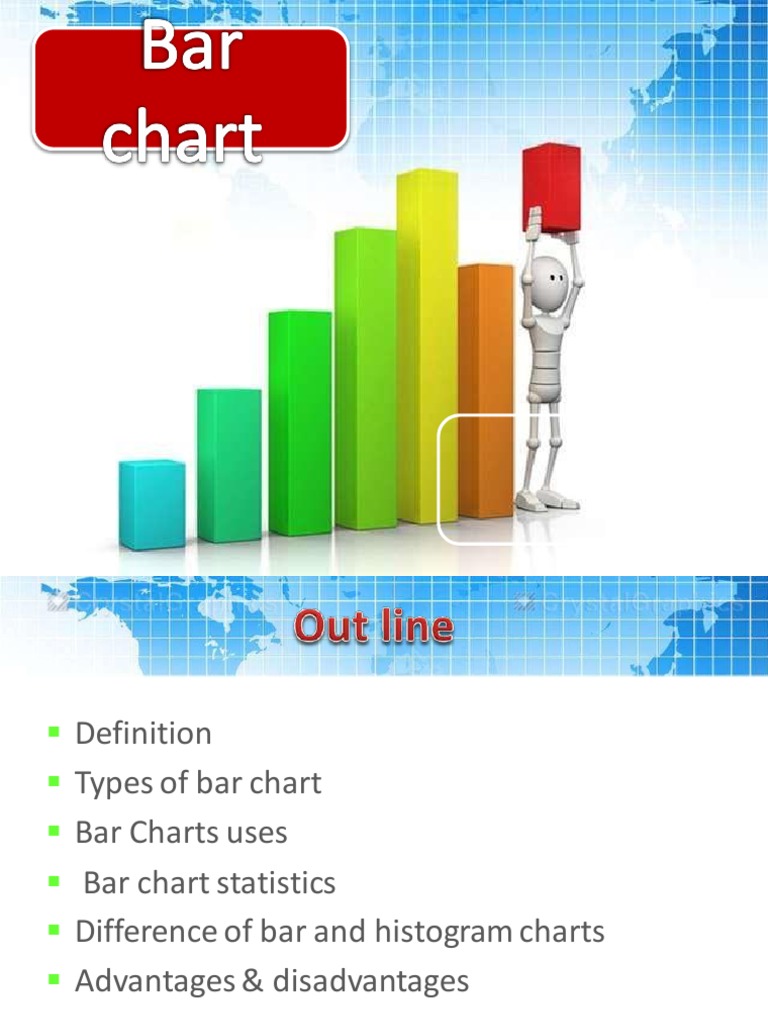 barchart | PDF | Chart | Scientific Method