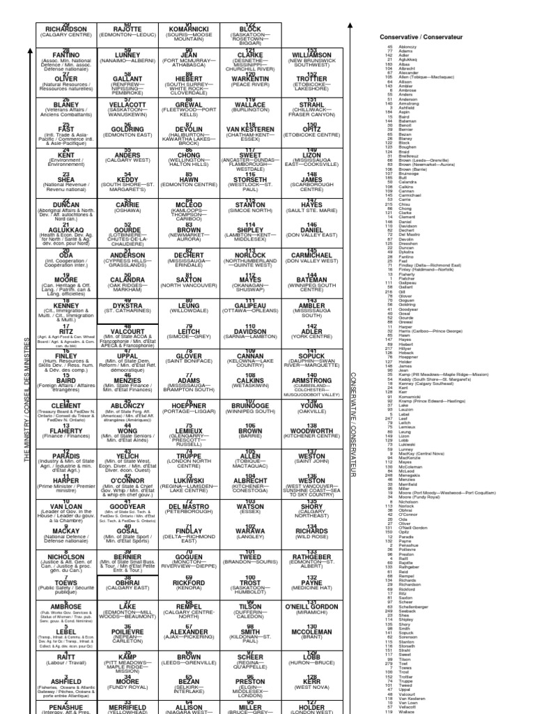 House of Commons Seating Plan - 41st Parliament | Download Free PDF ...