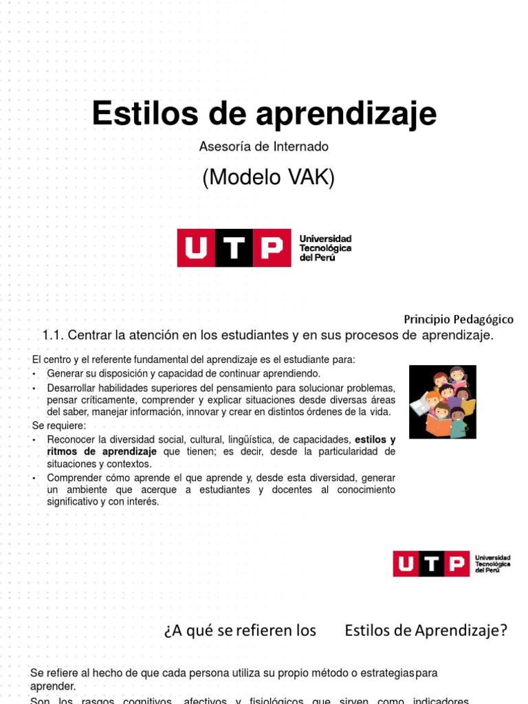 Test de VAk - Presentación | PDF | Aprendizaje | Aprendiendo estilos