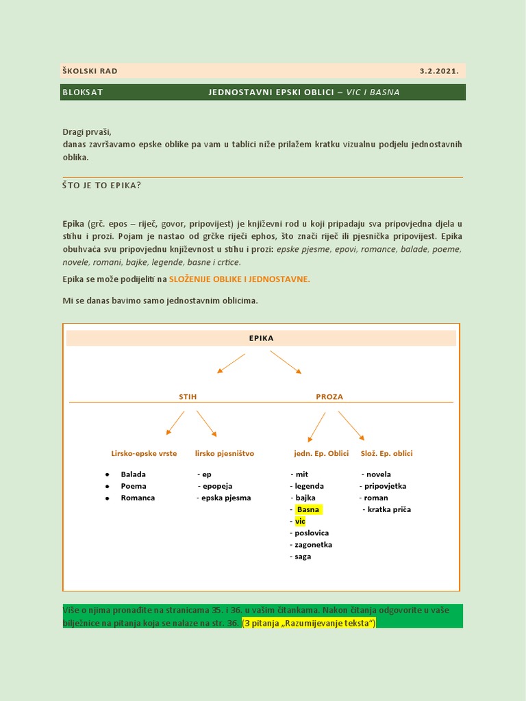 Vicevi I Basna | PDF