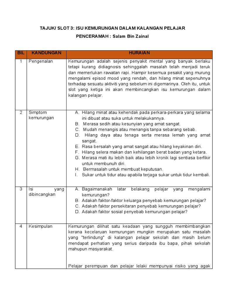 Isu Kemurungan Dalam Kalangan Pelajar | PDF