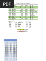 Lapsing Schedule - Fixed Asset: Office Equipment | PDF | Depreciation ...