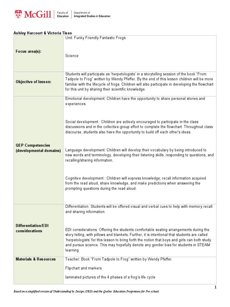 Learningplan Template | Download Free PDF | Storytelling | Learning