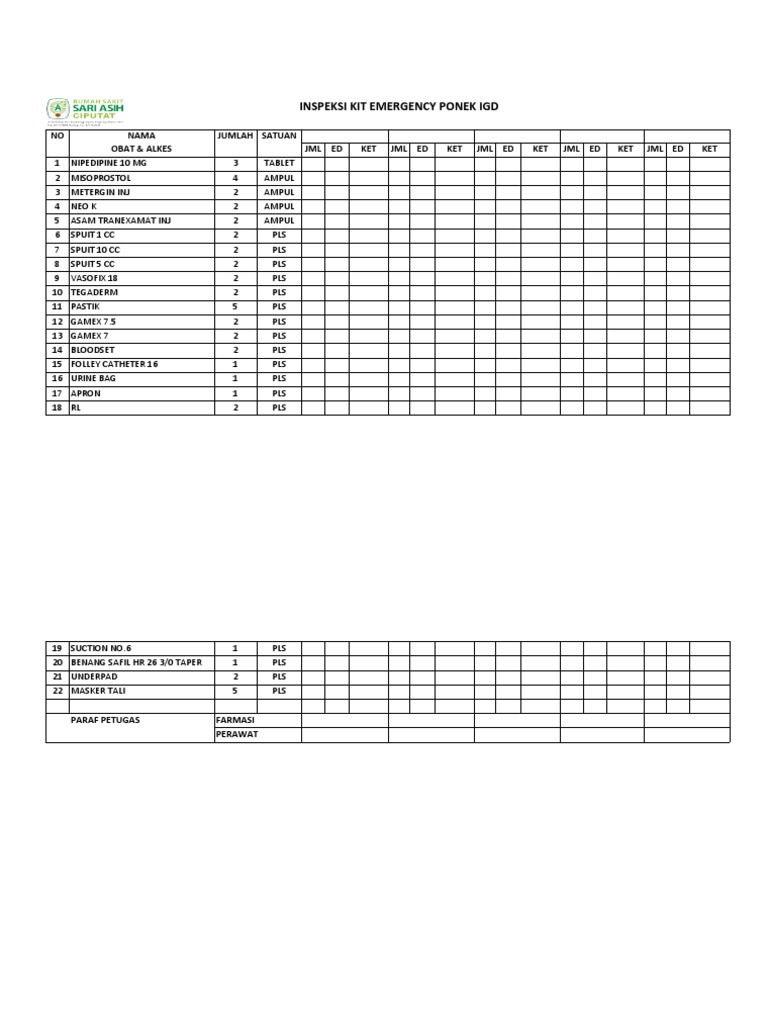 Inspeksi Kit Emergency Ponek Igd | PDF