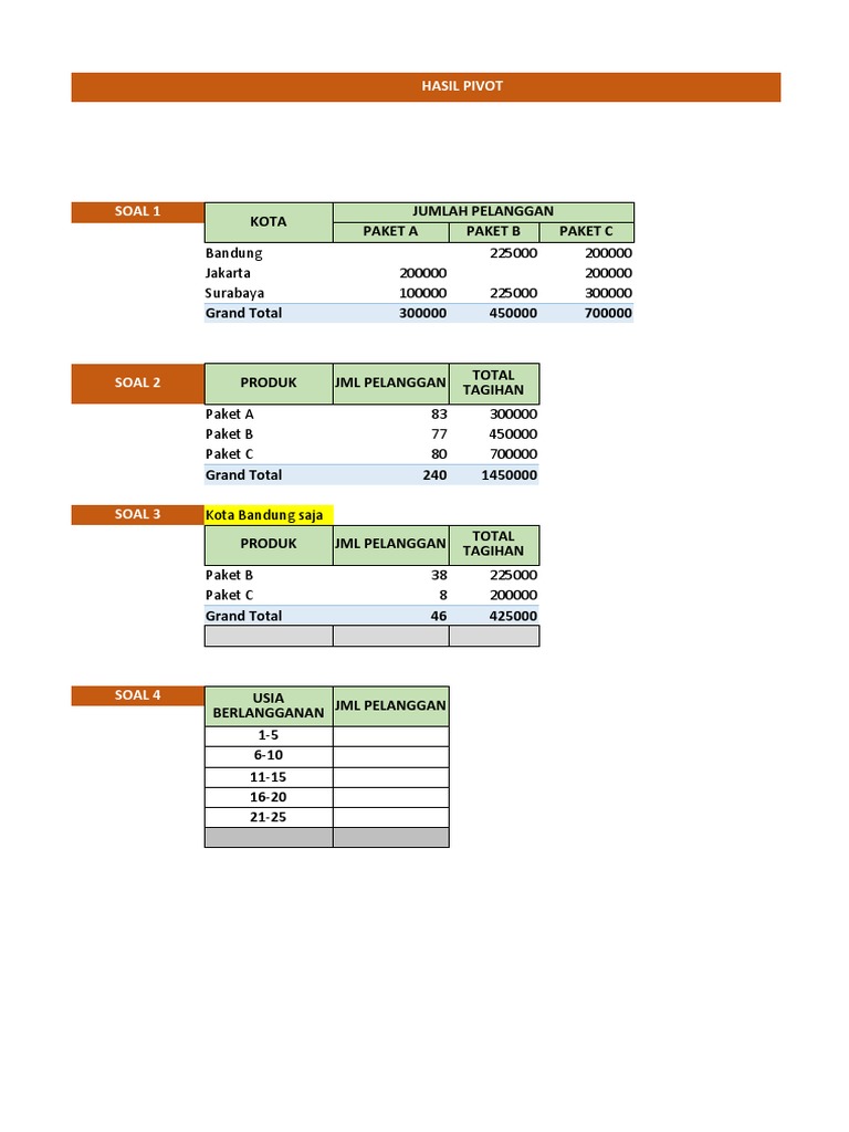 Latihan Soal Excel | PDF