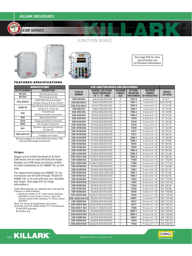 EXB Junction Boxes Overview | PDF