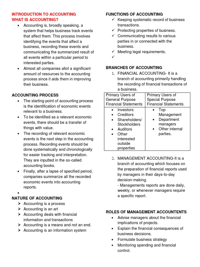 Fabm 1 Midterm's Reviewer | PDF