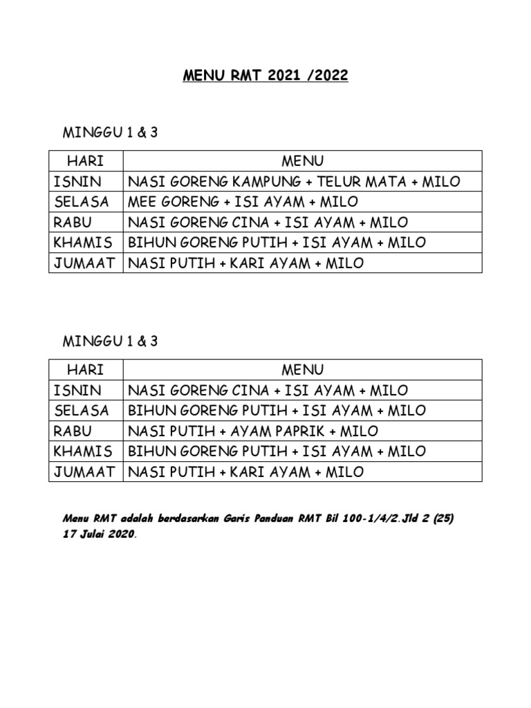 Menu RMT 2021 | PDF | Memasak, Makanan, & Anggur