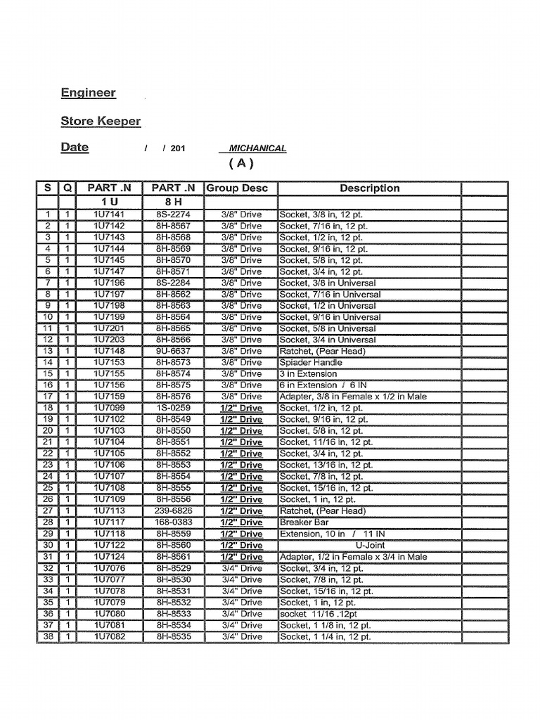 Mechanical Hand Tools Sheet | PDF
