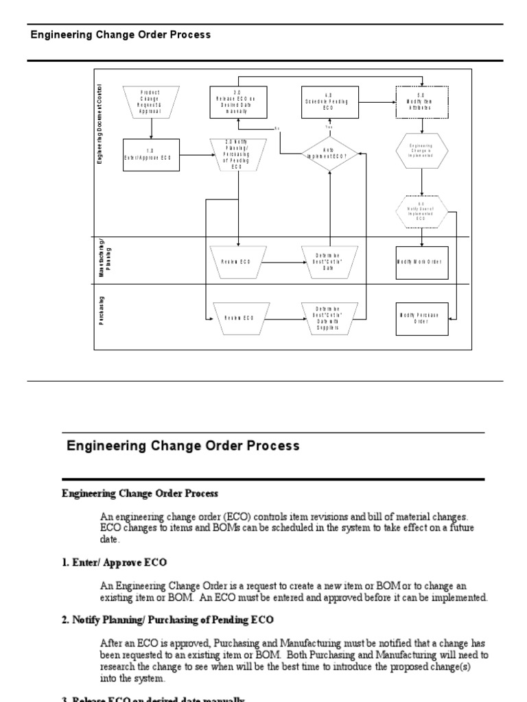ENG Change Order Process | PDF | Production And Manufacturing | Industries